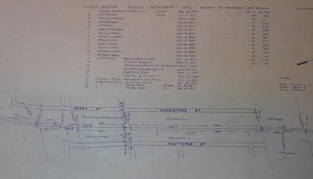 SMRR 1932 Railroad Map